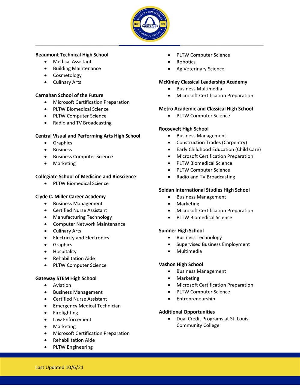 College and Career Readiness / CTE Programs by School